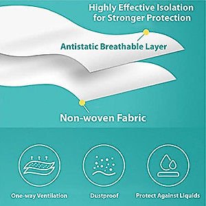 3PCS Disposable Coverall, One-piece Cover Suits Paint Coverall Lab Coveralls with Front Zipper Elastic Hood Suit Cuffs Ankles Waist, Unisex Dustproof Suit for Painting, Cleaning, Manufacturing (3XL)