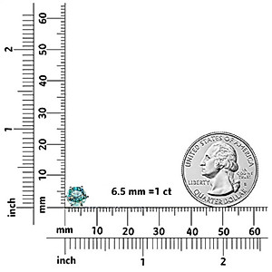 GIGAJEWE Blue Moissanite Stud Earrings, 6.5mm Round Cut Total 2.0CT 18K Gold Plated 925 Sterling Silver Blue Green Lab Created Diamond Earrings for Women Men