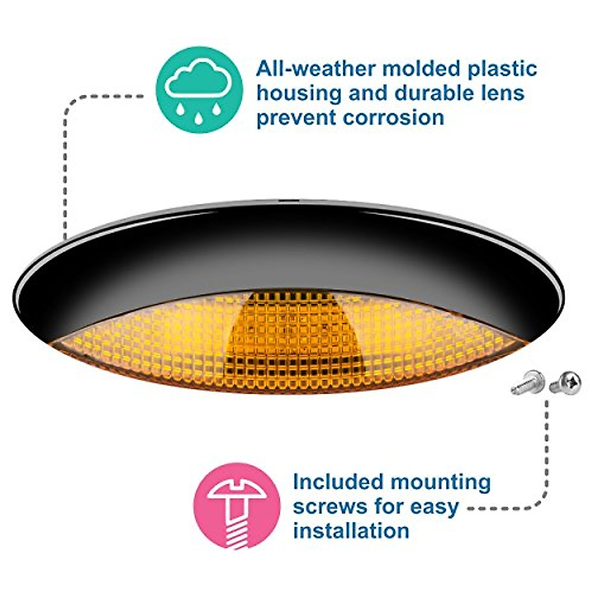 Lumitronics RV LED Euro-Style Porch Light - Amber Lens (Black)