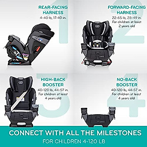 Evenflo All4One DLX 4-In-1 Convertible Car Seat (Kingsley Black)