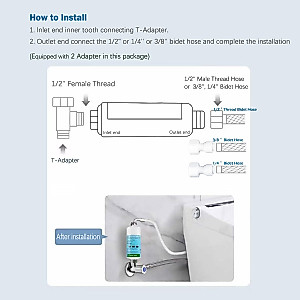 FANLIDE Bidet water filter for electronic bidet seats, Toilet water filter system, compatible with 1/2" 1/4" 3/8" Bidet hose (2 Filters + 2 Adapter)