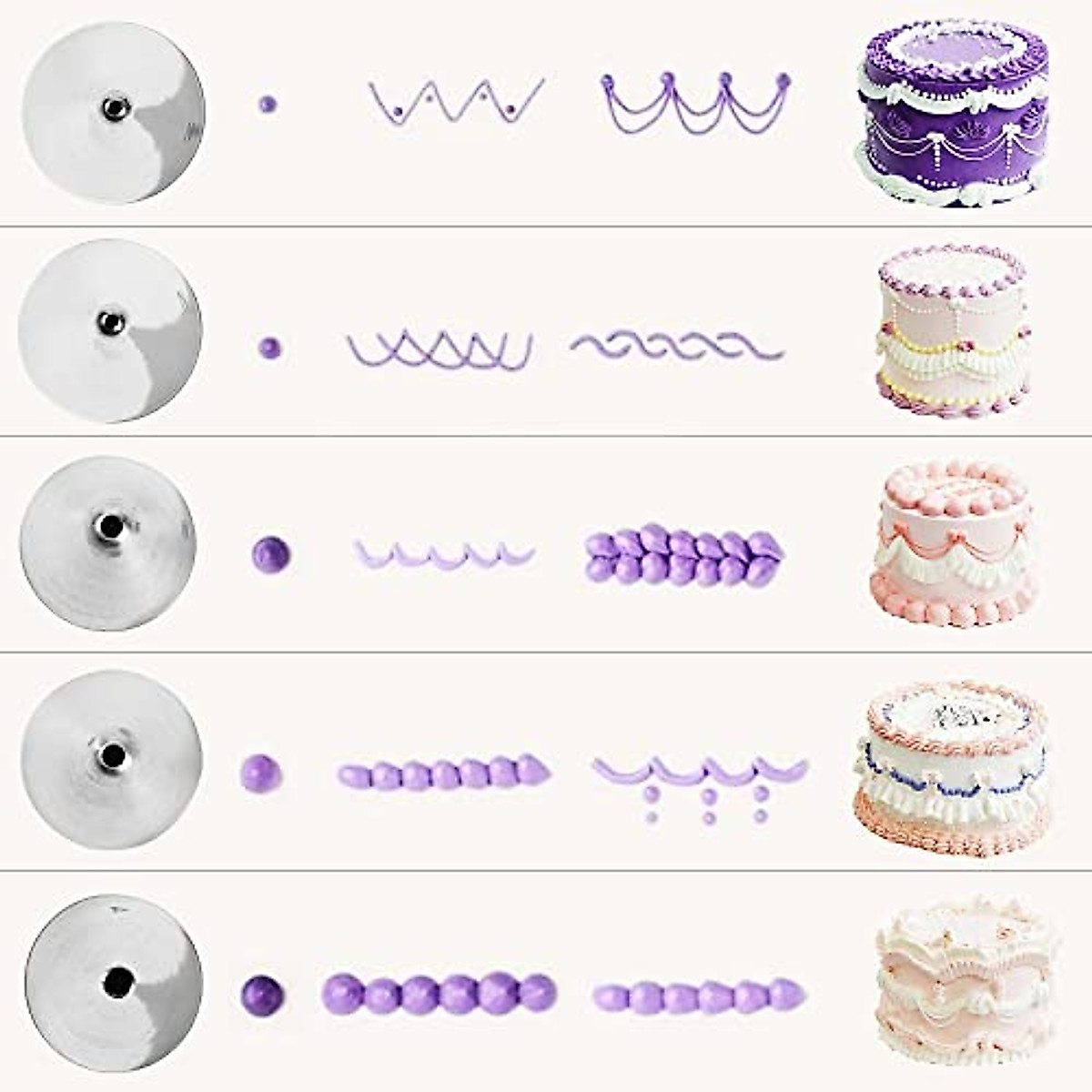 GOOTRADES 7 Pcs-Set Cake Decorating Tips (5 Writing Tube,1 Coupler,1 Silicone Pastry Bag)