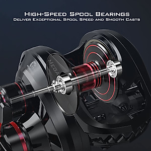 KastKing MegaJaws Baitcasting Reel,7.2:1 Gear Ratio,Left Handed Fishing Reel,New Compact Design,Blacktip