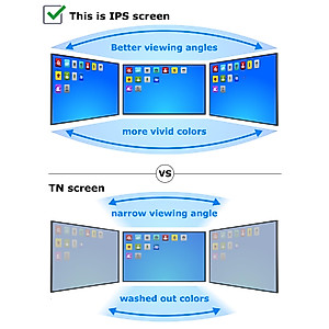 SCREENARAMA New Screen Replacement for Acer Nitro AN515-53-55G9, FHD 1920x1080, IPS, Matte, LCD LED Display with Tools