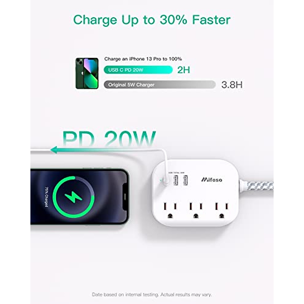 Cruise Essentials - Flat Plug Power Strip with 3 Outlets 3 USB Ports(1 USB C Poiwer Delivery 20W), 5ft Braided Extension Cord, Compact for Cruise Ship, Travel, Home and Dorm
