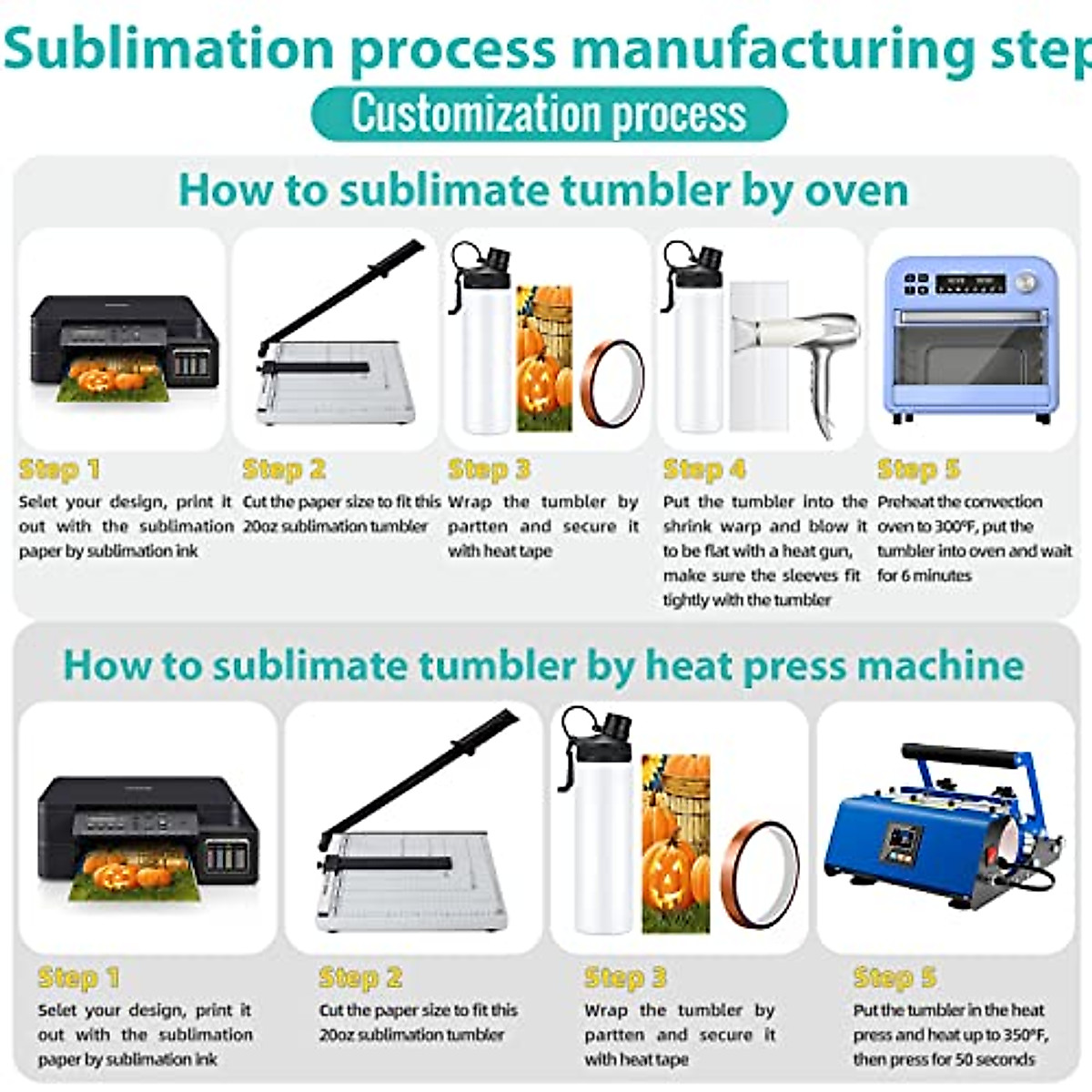 TOVERKAU 8 Pack 20 OZ Sublimation Sport Water Bottles Sublimation Tumblers Skinny Straight Bulk, Vasos para Sublimar, Sublimate Cups Blanks for Vinyl Project, Stainless Steel, Insulated, Twist Lid