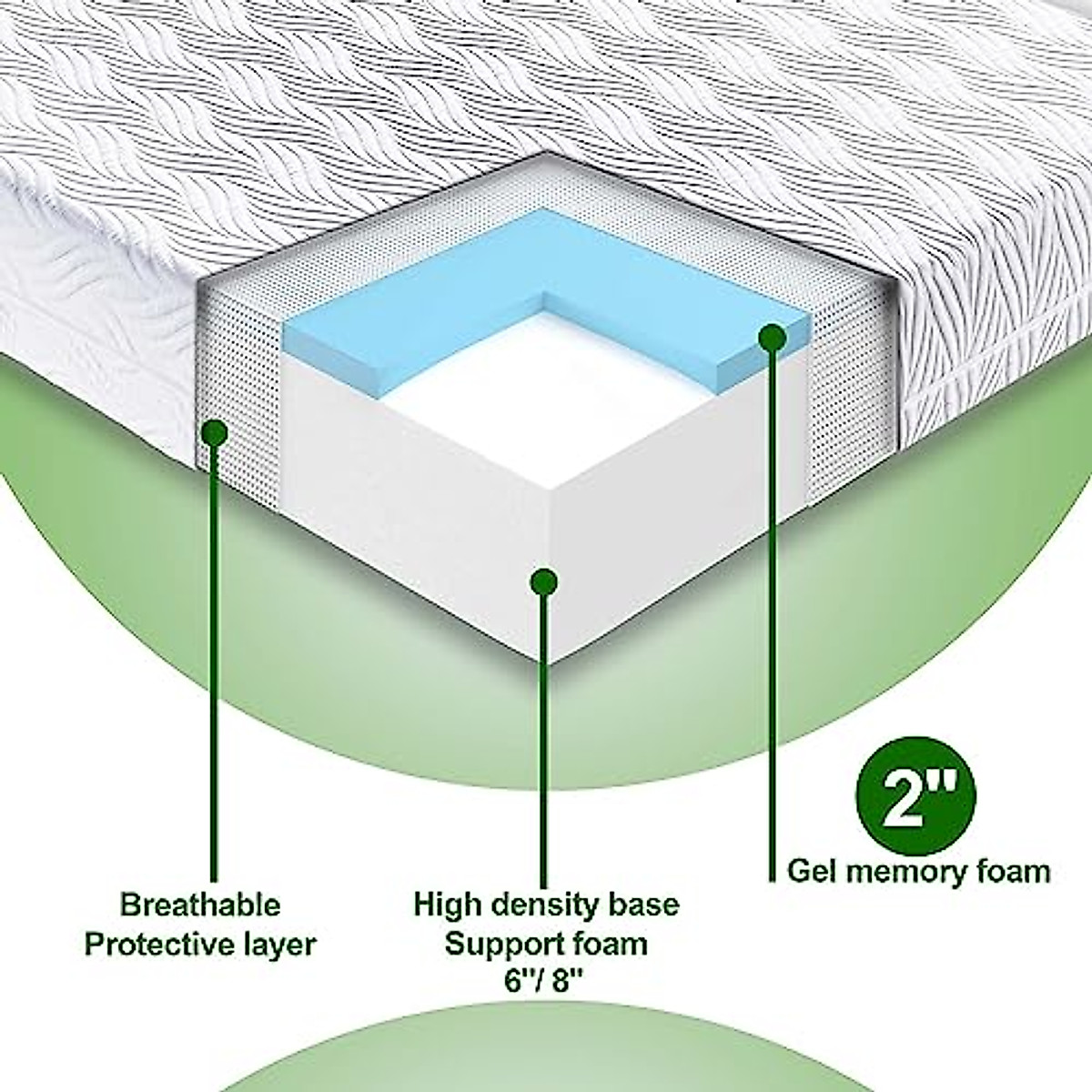KNAMOTL King Size Mattress 10 Inch, Gel Memory Foam Mattress with Individual Pocket Springs, Hybrid Mattress in a Box for Pressure Relief & Cooler Sleep, CertiPUR-US Certified (King)