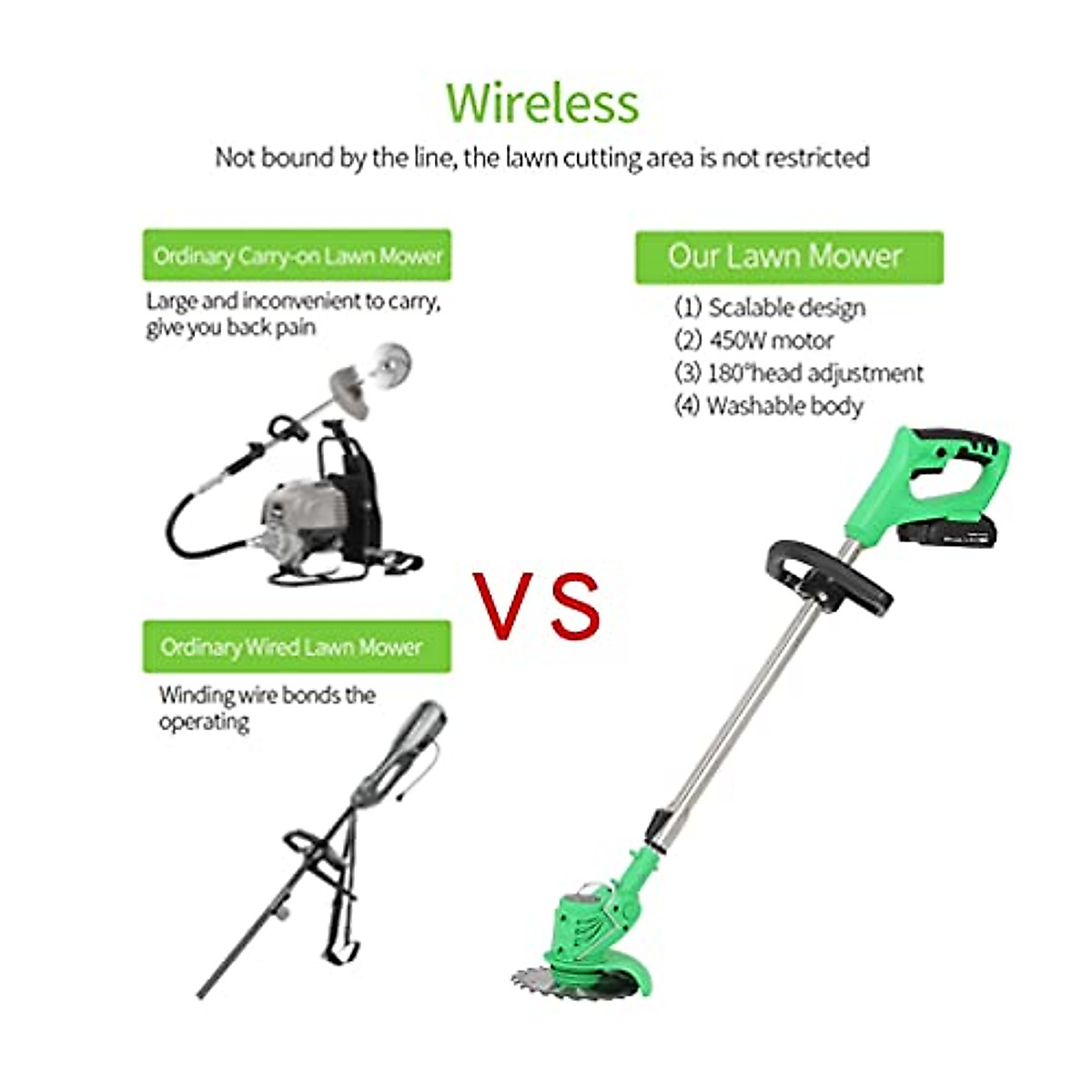 Electric Cordless Grass Cutter Machine with Lithium-Ion Battery, Portable Handheld String Trimmer Lawn Mower, Weed Eater Garden Pruning Tool,24v