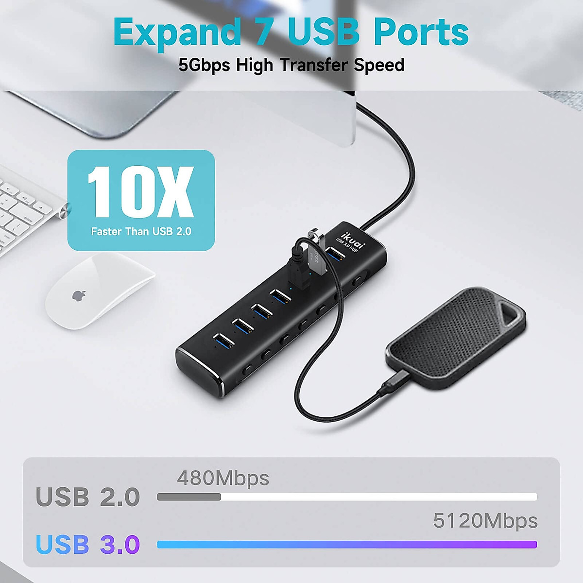 Powered USB 3.0 Hub, ikuai 7-Port 3.0 Data Aluminum USB Hub Splitter with 24W AC Adapter and 3.3ft Extended Long Cable for PC, Laptop, PS4, HDD, Flash Drive