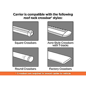 Thule SnowPack Ski/Snowboard Rack, Medium (4 Pr/2 Boards), Black