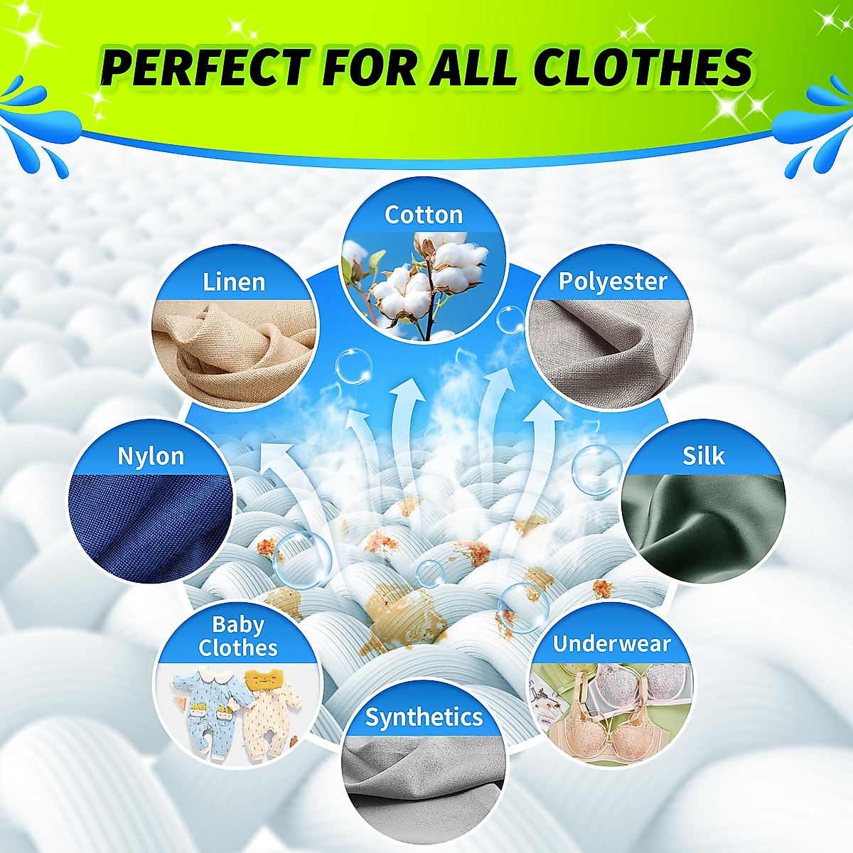 HOMERHYME Laundry Detergent Sheets - Up to 120 Loads (60 Sheets),Unscented,Plastic Free,Laundry Detergent Strips for Travel,Dorms, Home,Apartments,Liquidless Technology,Eco Friendly& Hypoallergenic