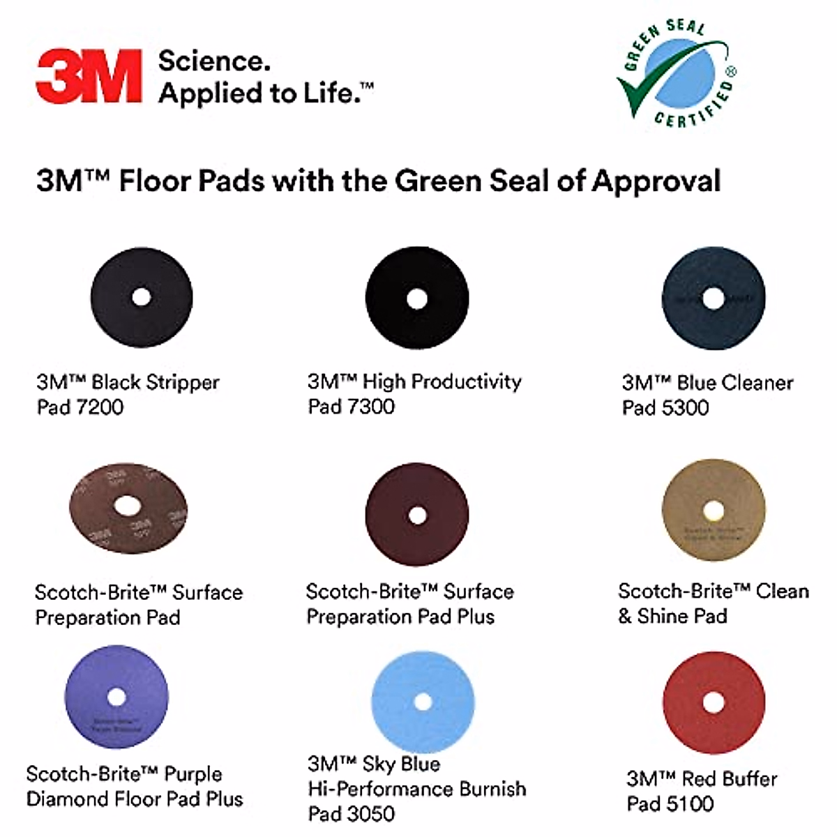 3M Cleaner Floor Pad 5300, 12" Diameter, Blue (Case of 5)