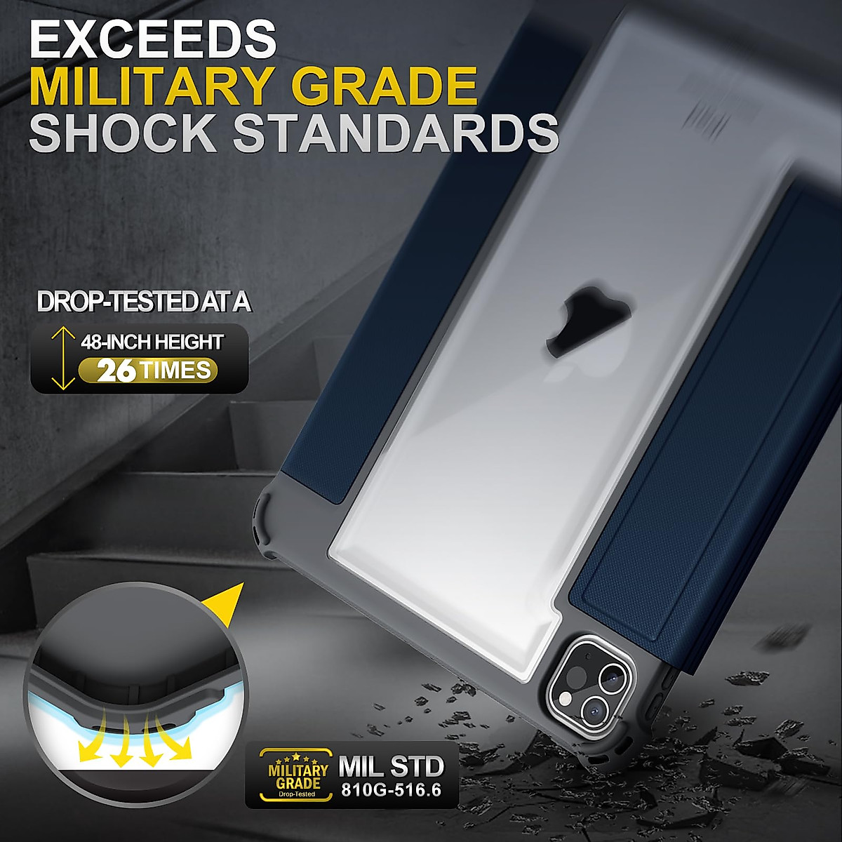 Fintie Hybrid Rugged Case for iPad Pro 11-inch (4th / 3rd Generation) 2022/2021 - Military Drop Tested Heavy Duty Protective Clear Cover with Pencil Holder, Also Fit iPad Pro 11" 2nd Gen, Navy