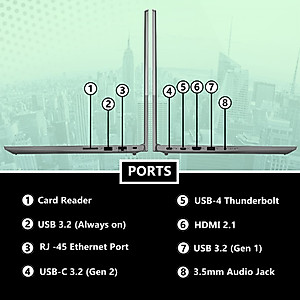 OEM Lenovo ThinkBook 15 Gen 4 15.6" FHD IPS Display, Intel 10 Core i7-1255U, 40GB RAM, 2TB NVMe, Narrow Bezel, Fingerprint, WiFi 6, Bluetooth, RJ-45, W11P, Business Laptop