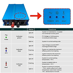 Y&H 500W Grid Tie Inverter DC16V-28V MPPT Pure Sine Wave AC110V Output for 12V Solar Panel,Adjutable 12V Battery Discharge