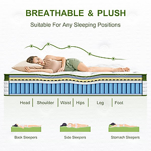 BedStory Full Mattress, 12 Inch Hybrid Mattress Full Size in a Box with Gel Memory Foam and Pocket Springs, Pressure Relief & Motion Isolation, CertiPUR-Us Certified, No Odor