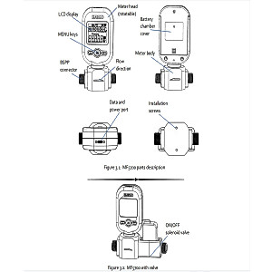 cjc Digital Gas Flow Meter Tester, Portable Gas Mass Air Nitrogen Oxygen Flow Rate Meter (MF5706 (0-20L/min))