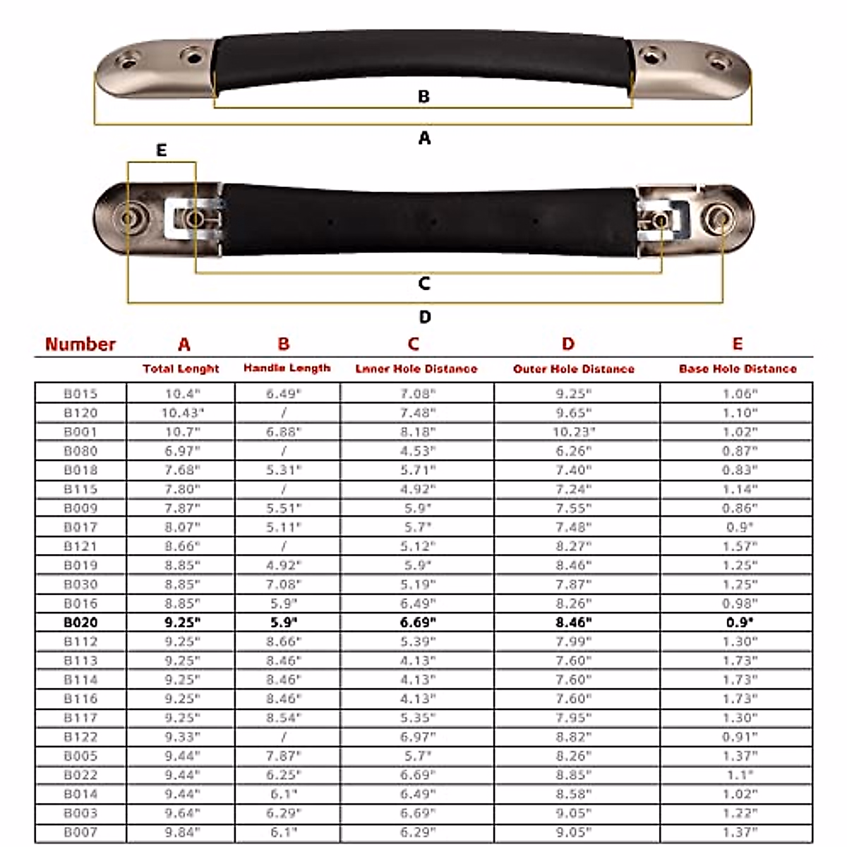 Black Flexible Spare Strap Handle Grip 15cm Replacement for Suitcase Luggage Case (B24)