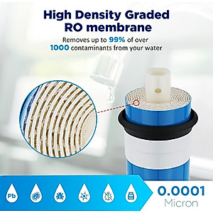 OKJHFD Reverse Osmosis Membrane,Durable Reverse Osmosis Element,Water Filter Replacement Membrane Element ULP1812-75GPD Under Sink