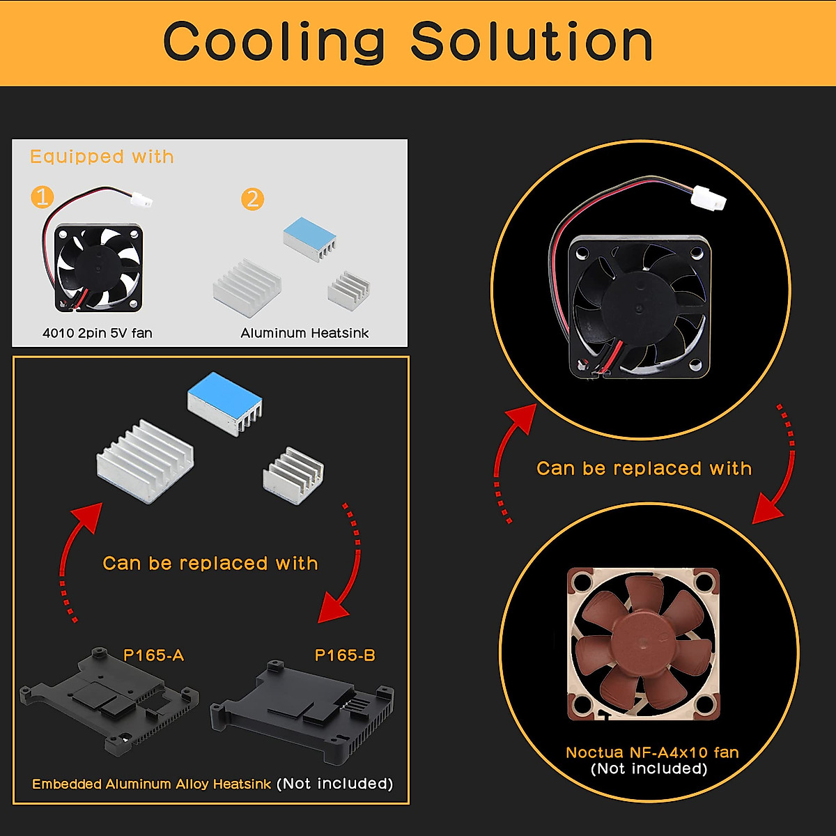 Geekworm X630-C1 Metal Case with Cooling Fan and 3pcs Aluminum Heatsink for Raspberry Pi 4 & X630 Only(Not Support C779/C790)