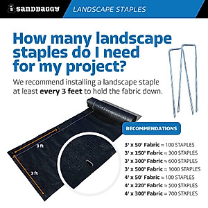 Sandbaggy 6 inch Landscape Sod Staples (8 Gauge Steel) | Great for Hard & Rocky Soil | 40% Thicker Than Standard 11 Gauge Staples | Trusted by Farmers & Contractors Across USA (100 Staples)