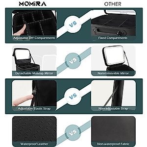 MOMIRA Travel Makeup Bag Cosmetic Bag with Lighted Mirror, Adjustable Brightness in 3 Color Scenarios, Waterproof, 10x Magnifying Mirror, Rotatable Independent Light Mirror- Black(Solid)
