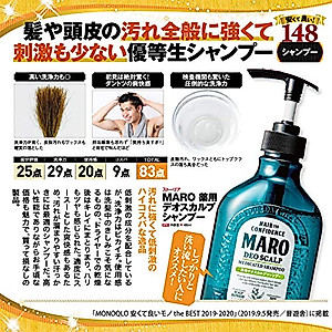 MARO medicated Deo Scalp Shampoo