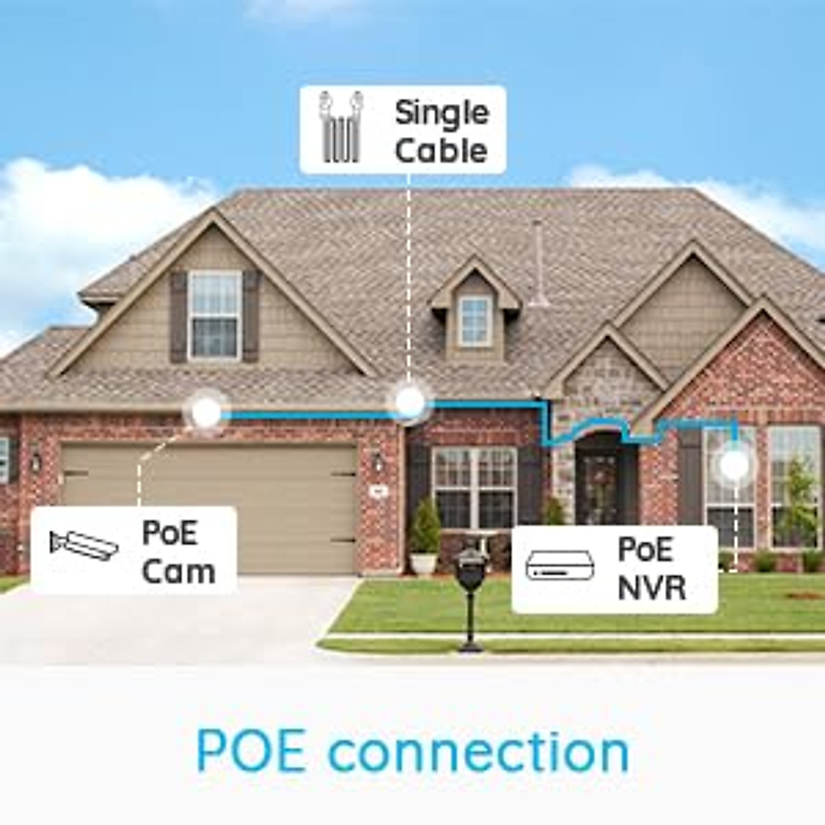 REOLINK 4K PoE Home Security Camera System, 8pcs H.265 Surveillance PoE IP Camera Outdoor Wired with Person Vehicle Detection, 8MP/4K 16CH NVR with 3TB HDD for 24-7 Recording, RLK16-810B8-A(Renewed)