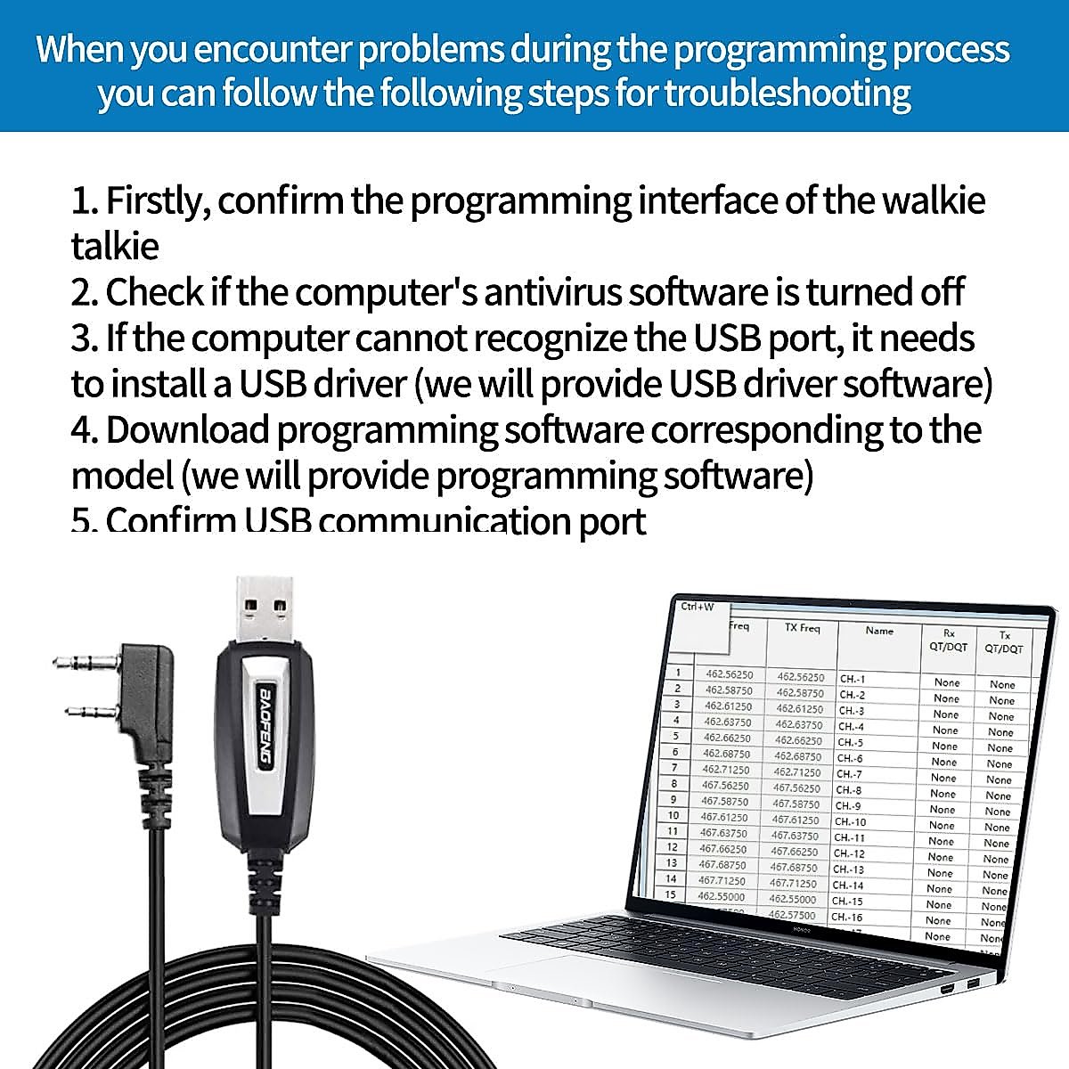 BAOFENG USB Programming Cable CH340 Chip for UV-5R BF-F8HP 5RM UV-21R GMRS UV-5G Plus GM-15PRO GM-5RH GM21 K5PLUS AR-152 UV-17R TIDRADIO TD-H3 8 Quansheng UV-K5 8 Ham Radio