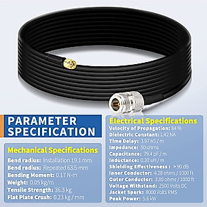 Bingfu Outdoor WiFi Antenna 5dbi RP-SMA/SMA Male Dual Band 2.4ghz 5ghz High Gain Omnidirectional Antennas for Wireless Security IP Camera WiFi Router Video Surveillance Monitor Antennae