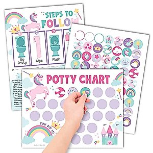 Unicorn Potty Training Chart For Toddler Girls - Potty Training Sticker Chart For Girls Potty, Potty Chart For Girls With Sticker, Sticker Chart For Kids Potty Training Reward Chart, Kids Reward Chart