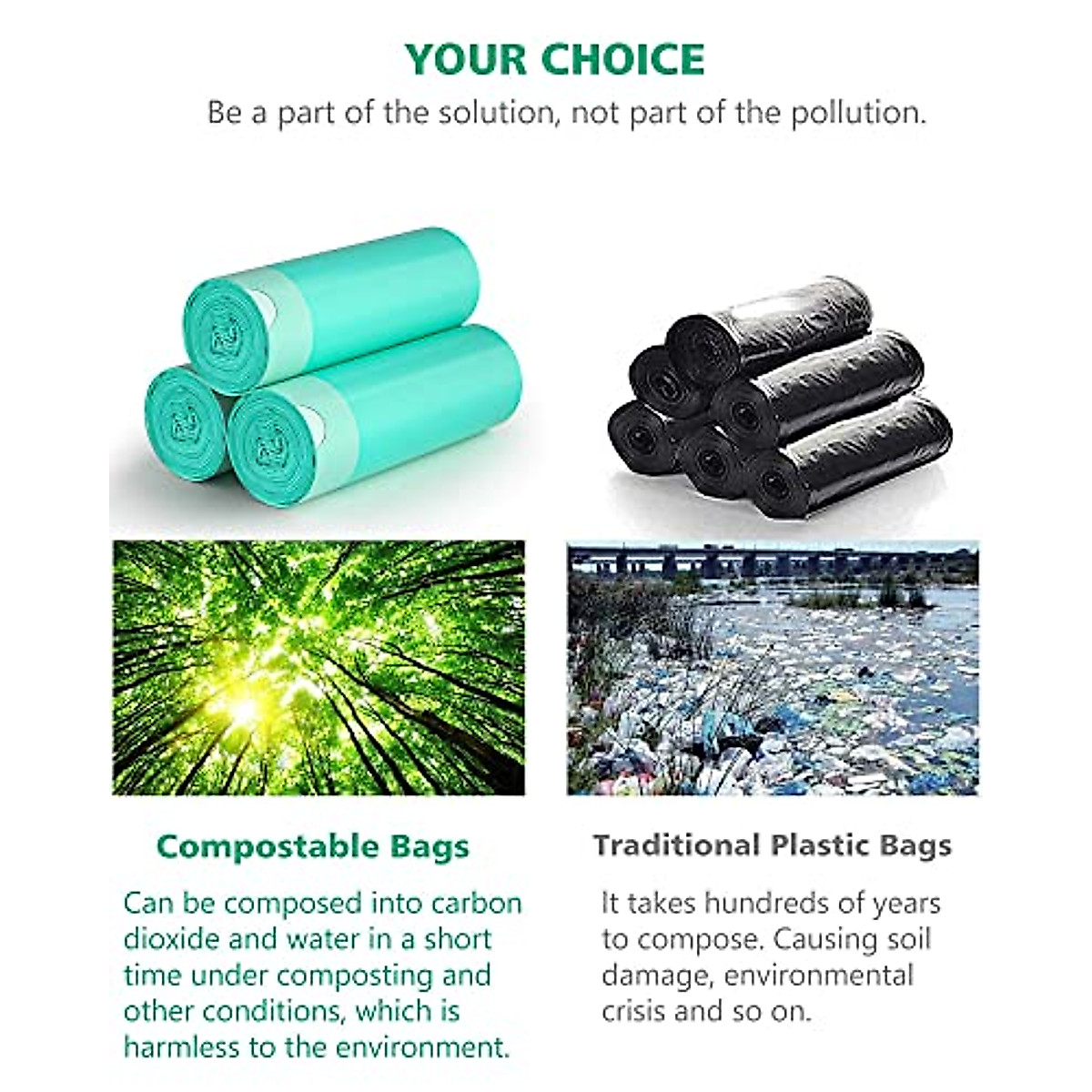 Biodegradable Trash Bags 8 Gallon Trash Bags Drawstring, AYOTEE 75 Counts Medium Trash Bags 8 Gallon Garbage Bags, Unscented 30 Liter Trash Bags Waste Basket Liners for Kitchen Bathroom Office