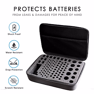 MaximalPower Hard Battery Organizer Storage Box Carry Case for Assorted Sizes AA AAA C D 9V Batteries [Batteries NOT Included] (Battery Case & Tester)