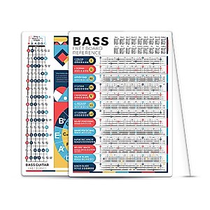 Bass Scales Chart for Beginner Adult or Kid, 8'' x 11'' Pocket Bass Scales Cheatsheets of Acoustic Electric Bass Guitar, Great Bass Scales Reference Poster to Improve Bass Technique & Music Theory