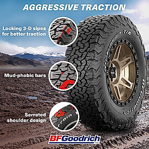 BFGoodrich All Terrain T/A KO2 Radial Car Tire for Light Trucks, SUVs, and Crossovers,LT285/70R17/C 116/113Q
