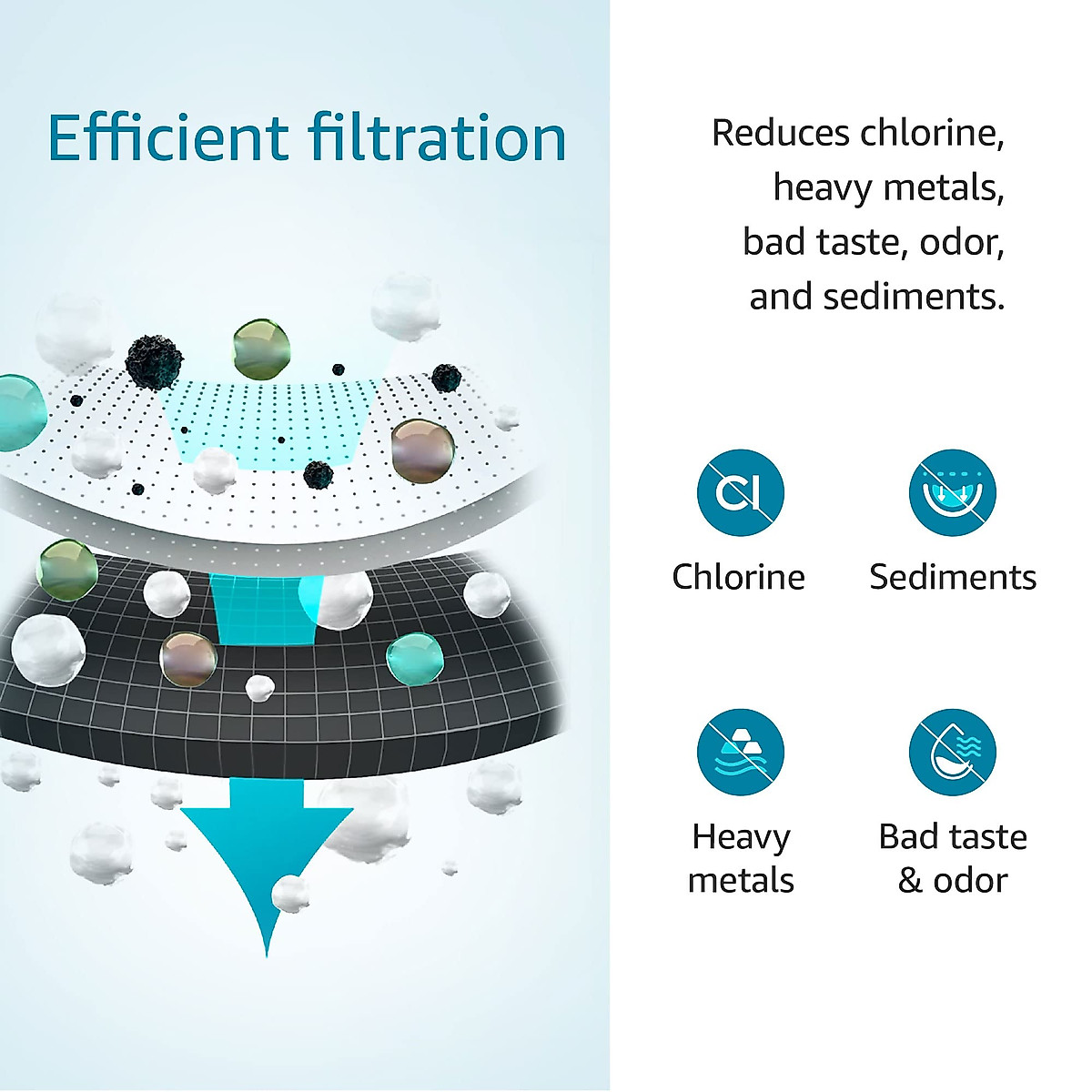 AQUA CREST GXULQR, FQK1R Under Sink Replacement Filter, Replacement for Hexagonal Head GE SmartWater GXULQR, GXULQK and GXK140TNN, 2K Gallons (Pack of 2)