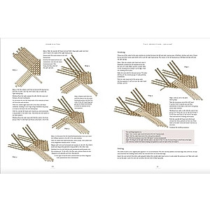 Straw Plaiting: Heritage Techniques for Hats, Trimmings, Bags and Baskets (Heritage Crafts)