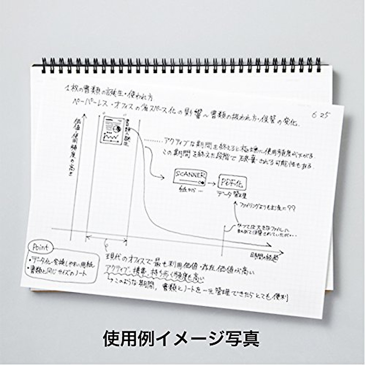 Maruman Mnemosyne Inspiration 5 mm Grid 6.3 x 8.3"