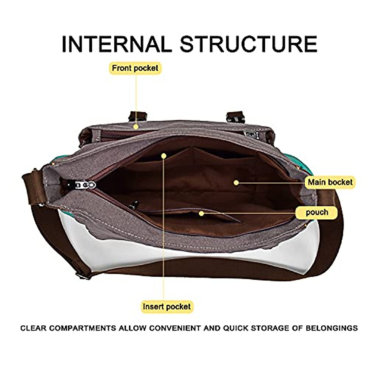 Xbaondb Demon Slayer Backpack Teens Shoulder Bag , Large-capacity Taptop Bag , PU + Canvas with Polyester Lining(Green)