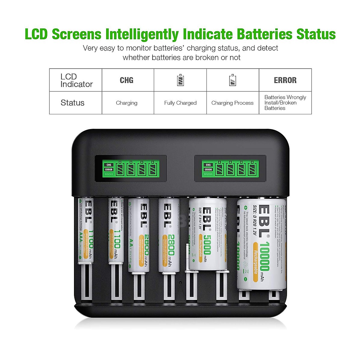 EBL LCD Rechargeable Battery Charger - 8 Bay AA AAA C D Battery Charger for Rechargeable Batteries Ni-MH AA AAA C D Batteries with 2A USB Port, Type C Input