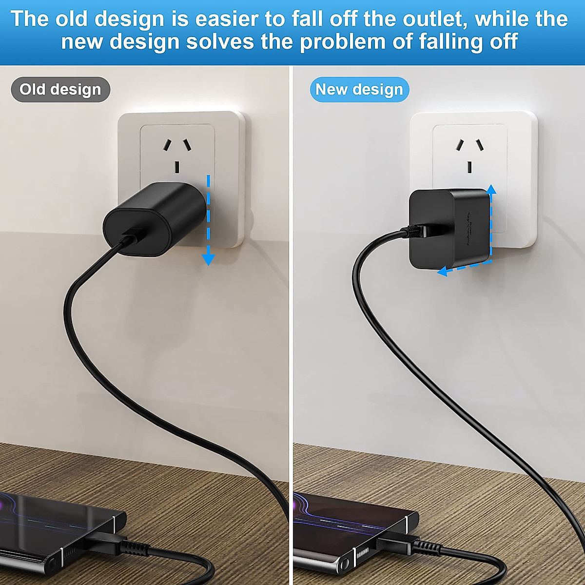 45W Samsung USB-C Super Fast Charger Type C Android Phone Fast Charger with Type C Wall Charger Block and 6FT Fast Charging Cable for Samsung Galaxy S23 Ultra, S23+/S23/S22/S21/S20/Note 20/Note 10