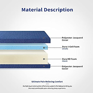 Olee Sleep Memory Foam Topper, Twin, Blue