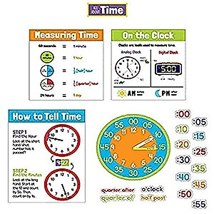 Carson Dellosa – All About Time Bulletin Board Set, Classroom Décor, 23 Pieces