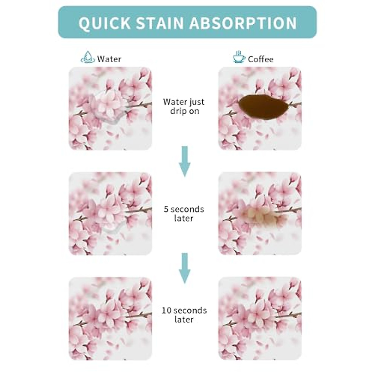 Spring Pink Sakura Blossom Flowers Coffee Mat Coffee Maker Mat,Super Absorbent Coffee Bar Accessories,Floral Garden Art on White Non-slip Coffee Station Mat Dish Drying Pad,16x18in