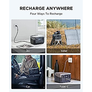 EF ECOFLOW Portable Power Station RIVER 2, 256Wh LiFePO4 Battery/ 1 Hour Fast Charging, 2 Up to 600W AC Outlets, Solar Generator (Solar Panel Optional) for Outdoor Camping/RVs/Home Use