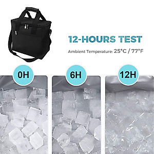 Atyhao Collapsible Cooler Bag with Shoulder Strap, Insulated Cooler Bag Dual Compartments Soft Lunch Bag Leakproof Cooler Portable Tote for Camping, Picnic, Grocery Shopping (Black)