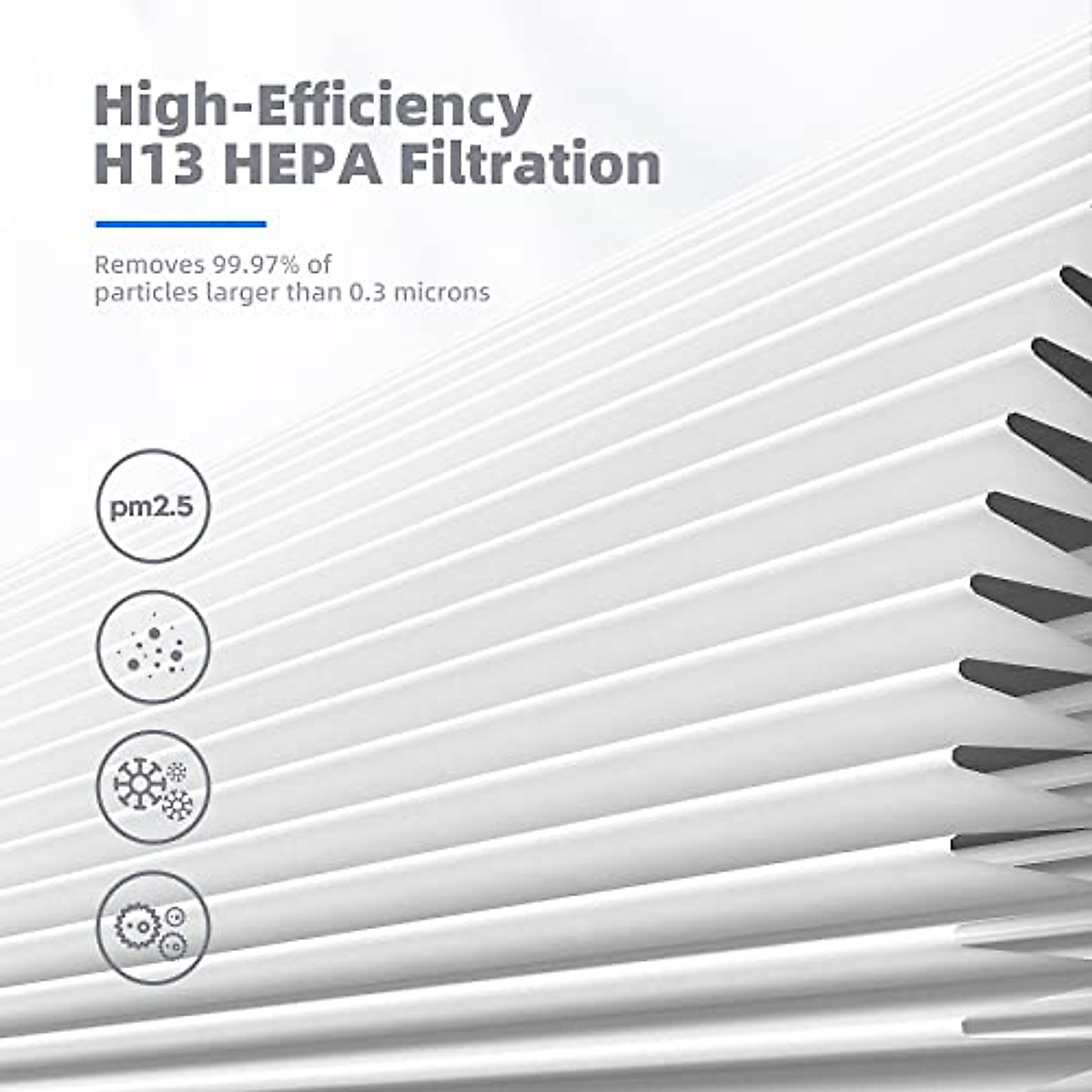 AROEVE MK01 & MK06 Air Filter Replacement 4-in-1 High-Efficiency H13 HEPA Air Filter for Smoke Pollen Dander Hair Smell(One Standard Version & Two Per Dander Version)