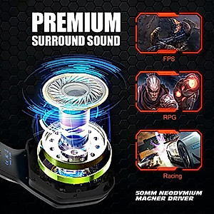 Wlevzzor Gaming Headset with Microphone PS5 Headset with Noise Canceling Mic RGB LED Light, Stereo Surround Sound Over Ear Gaming Headphone for PS5 PS4, Switch,Xbox One,Laptops,PC,Phones