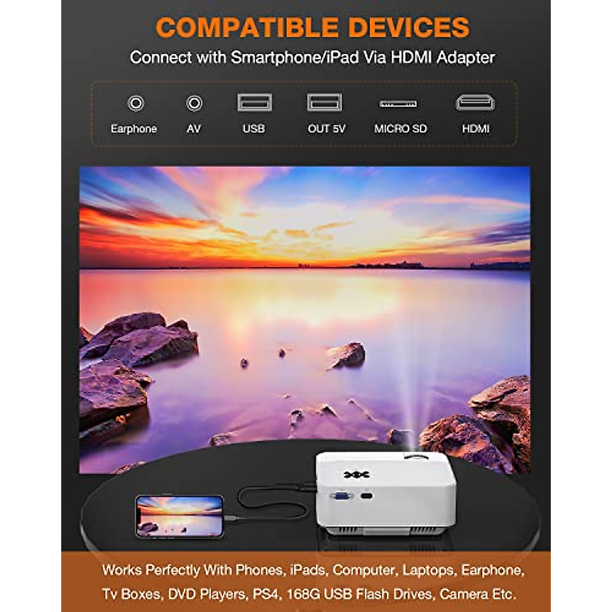 HAPPRUN Projector, Portable Projector with WiFi, 2023 Upgraded 1080P FHD Supported Outdoor Movie Projector, Home Theater Movie Projector Compatible with HDMI, Fire Stick, USB, AV, PS5