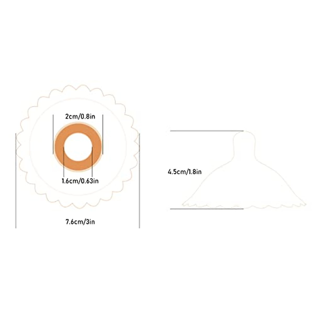 SANFE ELEPHANT Nipple Shields for Nursing Newborn,Double Layer Breast Shield,for Latch Difficulties or Flat or Inverted Nipples